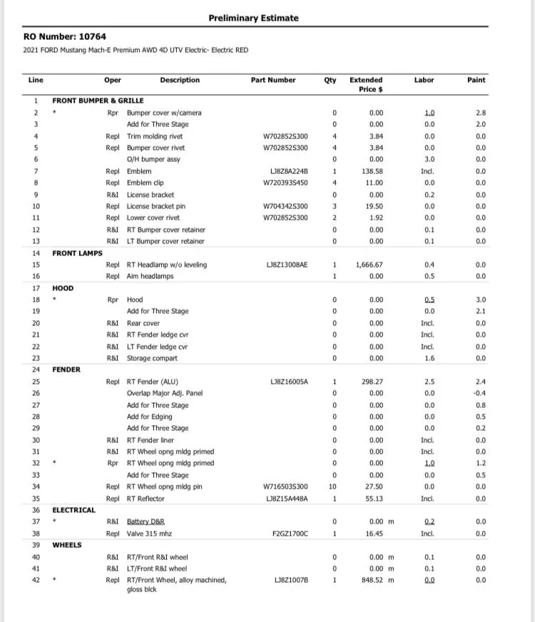 Bodyshop Raises Estimate from $3,000 to Almost $9,000 - Are they Full ...