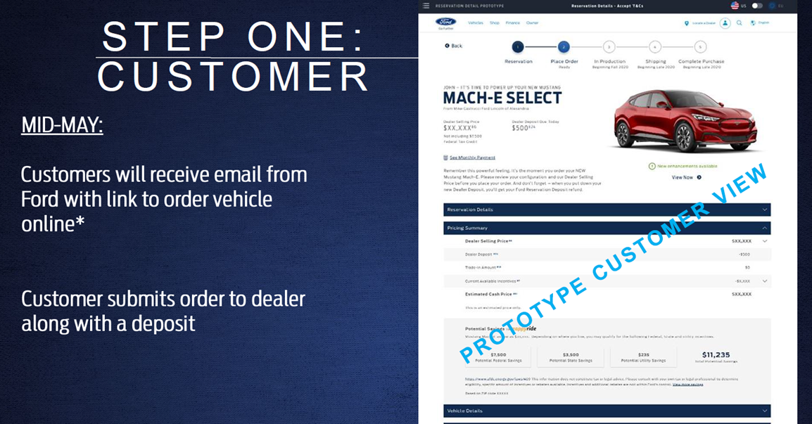 2024 Ford Mustang Order Bank Review | New Cars Review