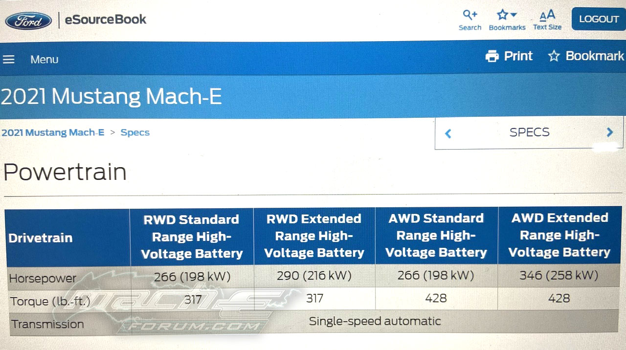 Breaking: 2021 Mach-E Specs Increased Across The Board (HP, LB-FT, KW ...