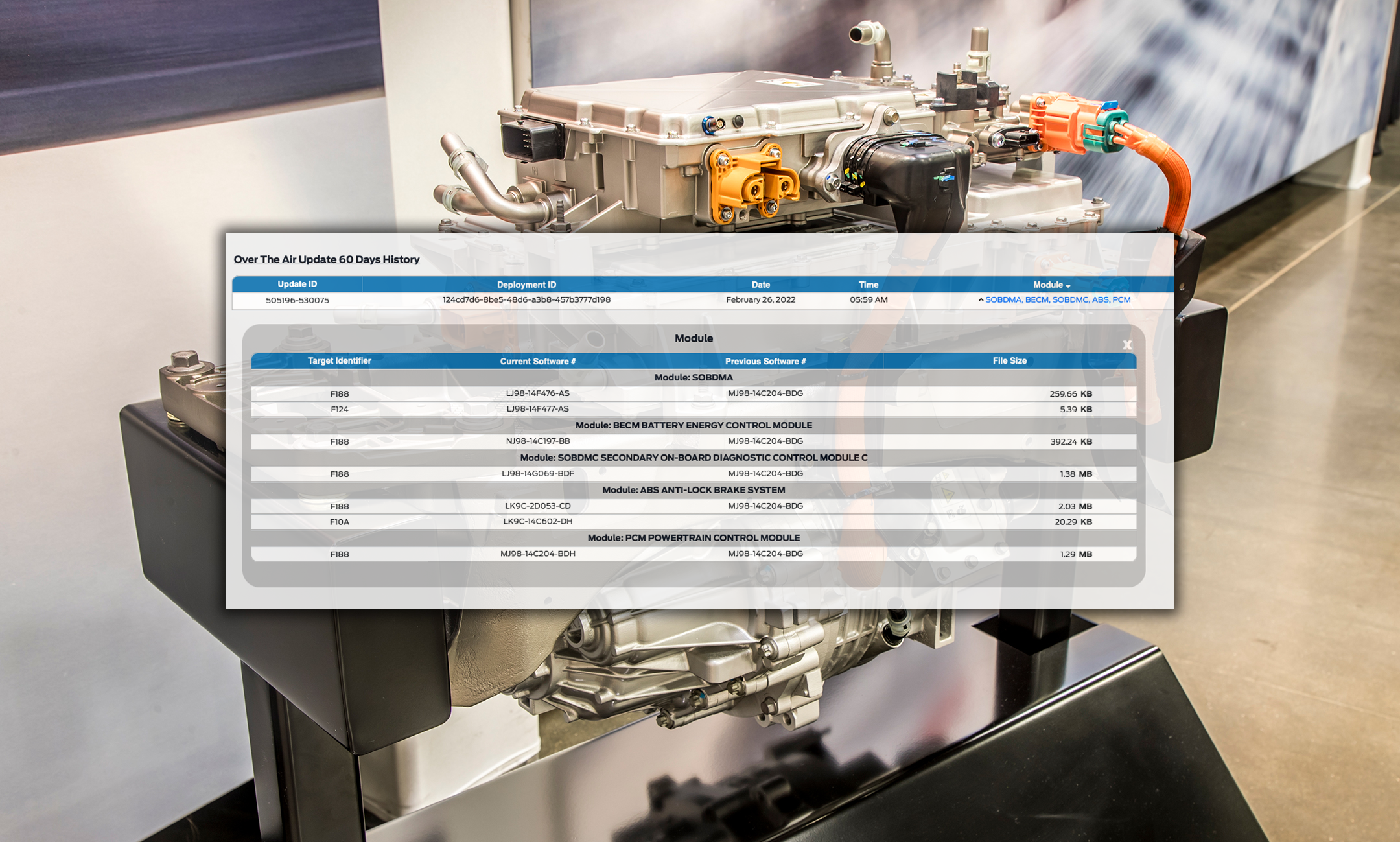 First Successful Powertrain Module OTA Update Achieved | MachEforum ...