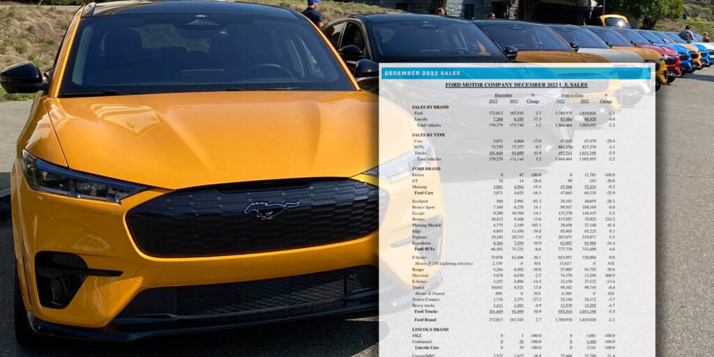 MachEforum – Ford Mustang Mach-E Forum, News, Owners, Discussions ...