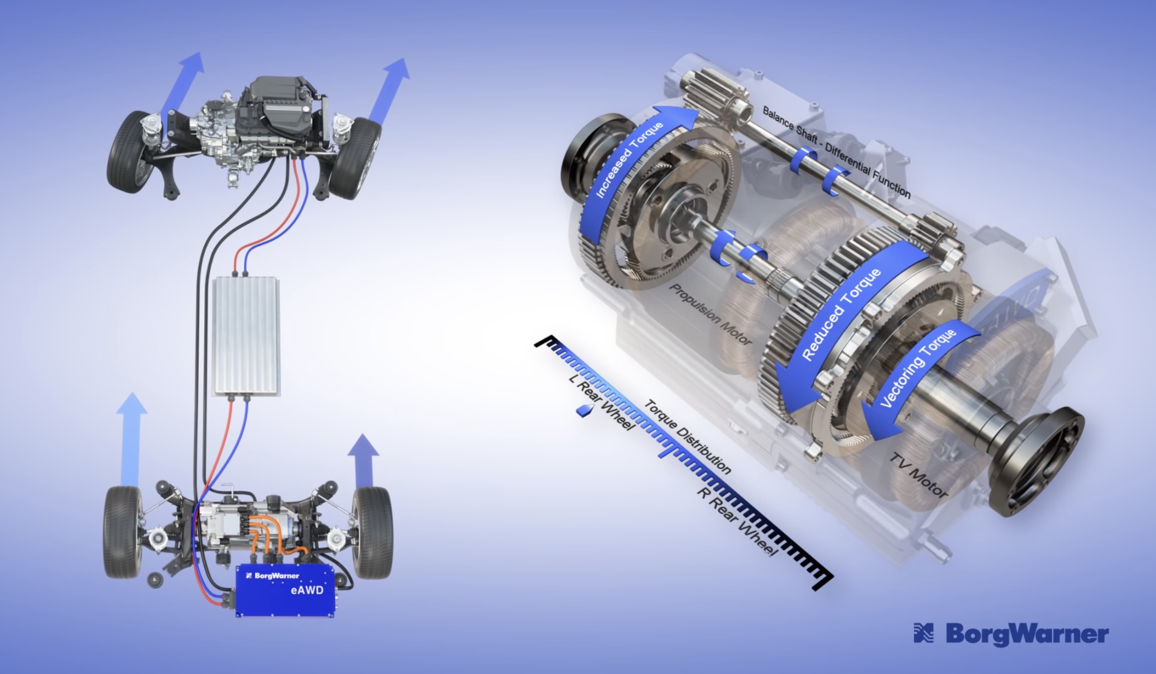 Torque Vectoring eAWD -- It's quite nice | MachEforum - Ford Mustang ...